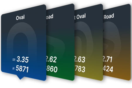 Nyoom | iRacing Stats Accelerated